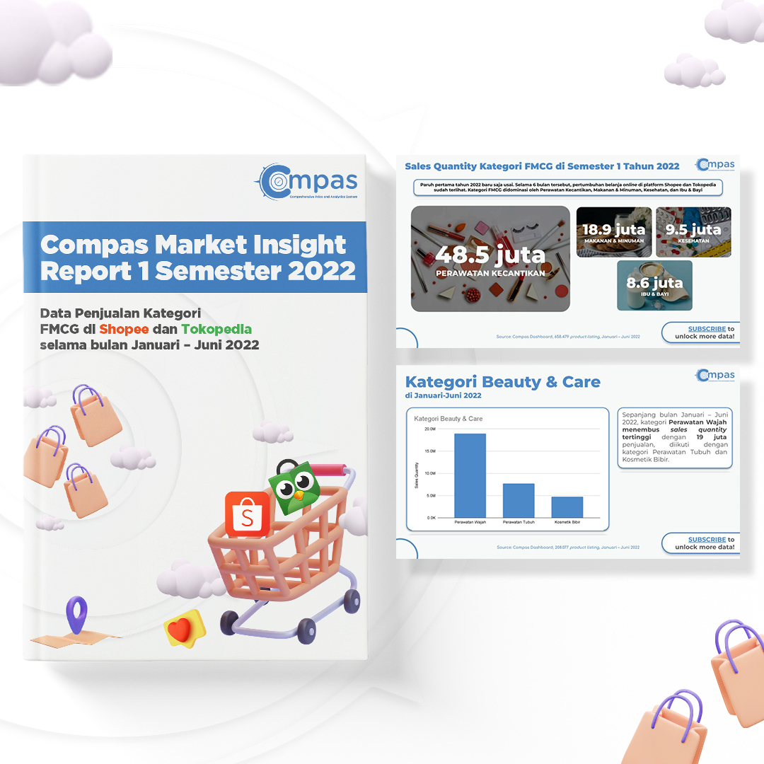 Compas Market Insight Report 1 Semester 2022 Compas