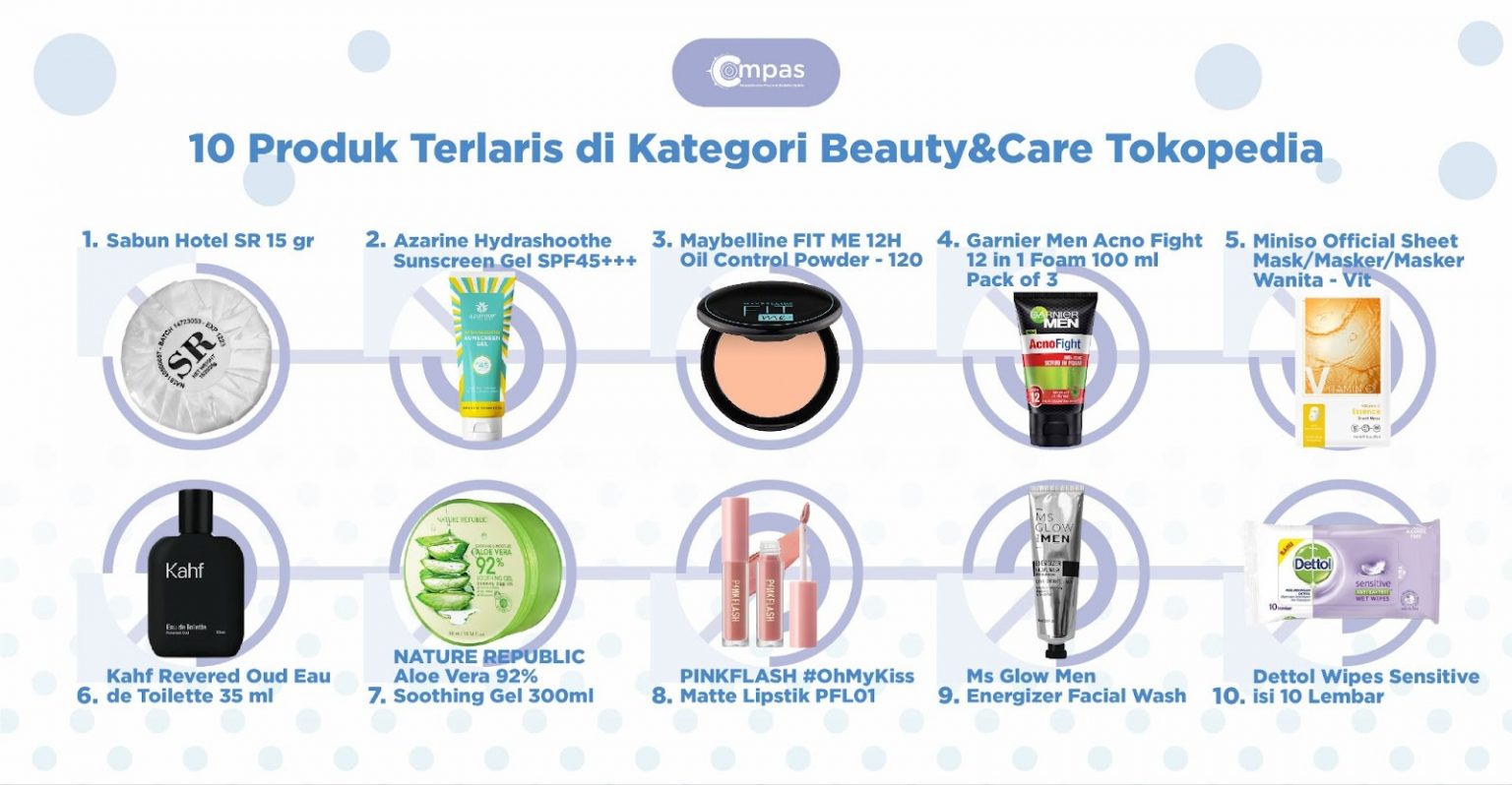 10 Produk Terlaris di Tokopedia yang Anda Harus Tahu!