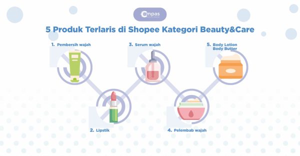 5 Produk Terlaris di Shopee yang Wajib Anda Ketahui