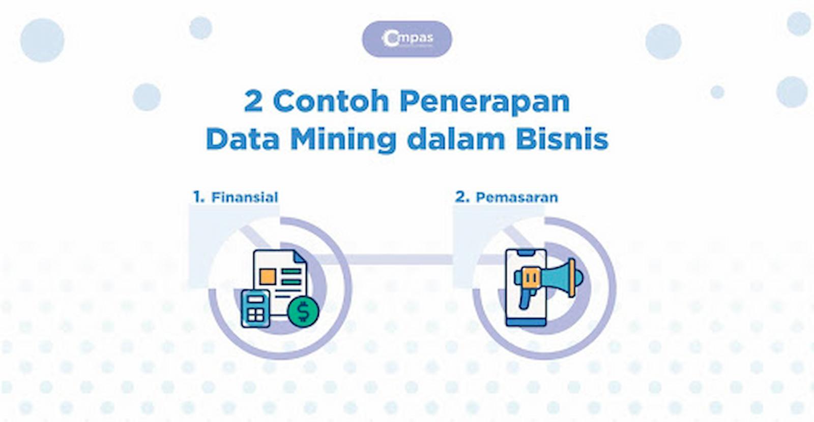 6 Proses Data Mining dalam Bisnis yang Penting - Compas